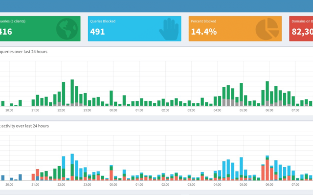 Pi-hole 2026.02.0 Patches Two Security Flaws and Cuts Startup Delays ...